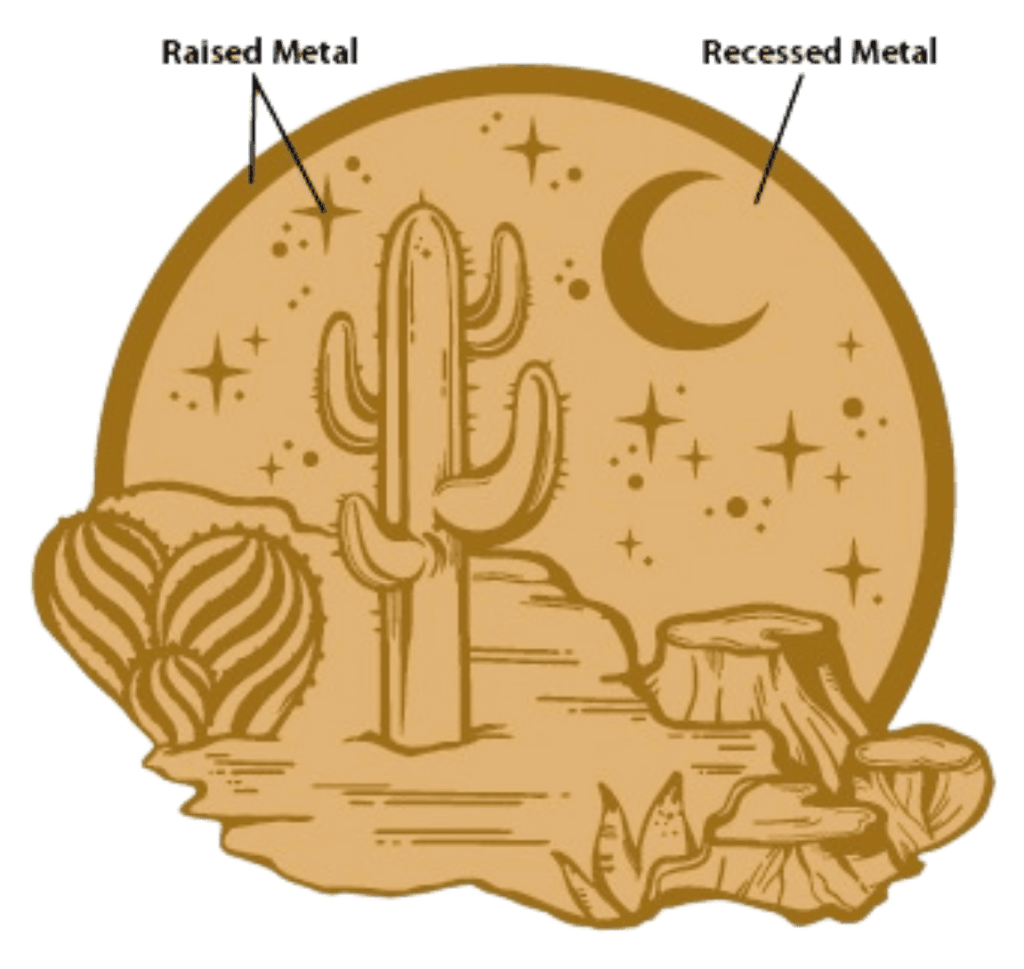 Finest Quality Custom Pins | Patch Makers USA